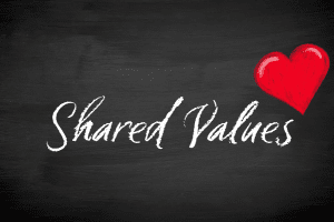 The Role Of Shared Values In A Strong Marriage: How Aligning Your ...